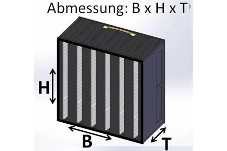 Schwebstofffilter in den HEPA-Filterklassen H13 und H14