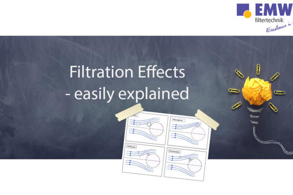Filter-Campus - Valuable Facts about Filtration
